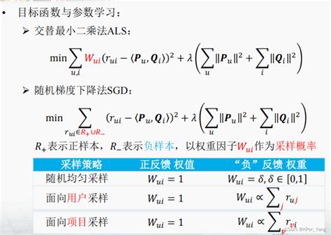 北大《推荐系统》课程 基于模型的协同过滤基于负样本欠采样的矩阵分解 Csdn博客