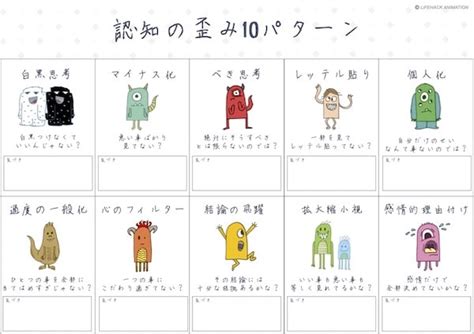 ボード「絵」のピン