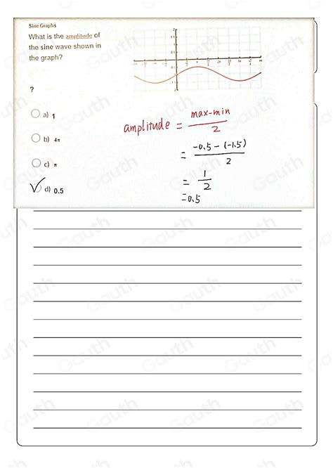 Solved Sine Graphs What Is The Amplitude Of The Sine Wave Shown In The