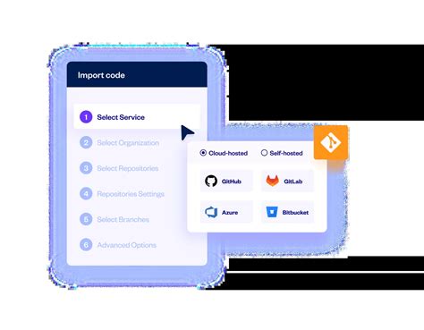 Checkmarx Vs Fortify Fortify Alternative Platforms