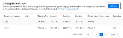 Developers Message User Operations Operating An App Appgallery Connect