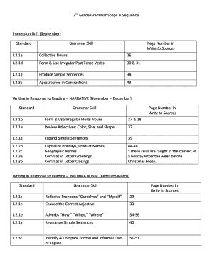 Fillable Online Nd Grade Grammar Scope Sequence Fax Email Print PdfFiller