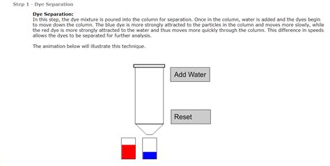 Solved Step 1 Dye Separation Dye Separation In This Step Chegg Com