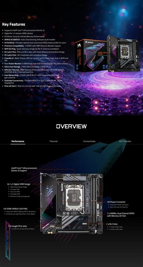Gigabyte S1851 Mini Itx Z890 I Aorus Ultra Ddr5 Motherboard Ca