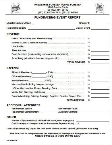 Event Report Templates 16 Free Word Excel PDF Formats Samples Examples Designs
