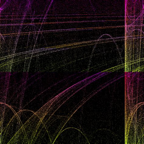 Github Feiteira Genfun Library To Generate Graphics Just For Fun
