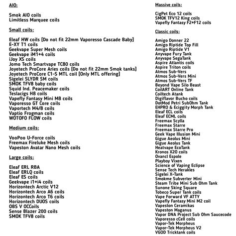Oliver Vapor The Latest Coil Compatibility Chart Find Facebook