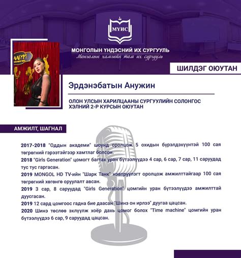 Монголын үндэсний их сургуулийн 2021 2022 оны хичээлийн жилийн манлайлагч оюутнууд цувралаар