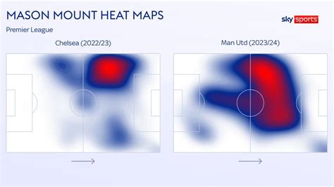 Man Utd Tactical Blunders Exposed Jamie Carragher Slams Midfield