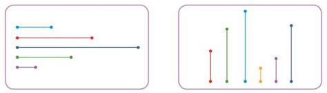 Вимірюємо довжини відрізків