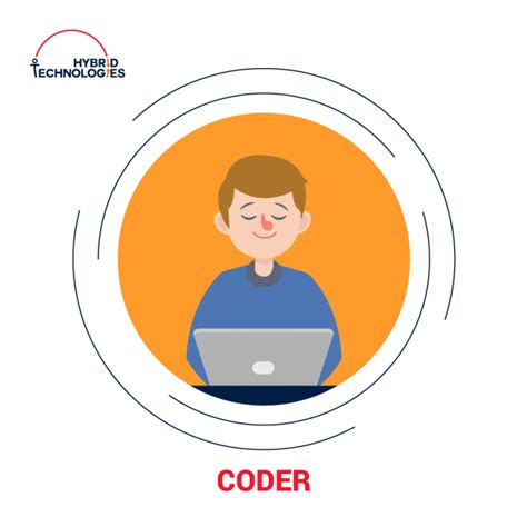 SỰ KhÁc Nhau GiỮa Coder Programmer VÀ Developer