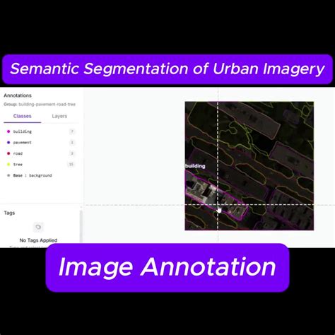 Image Segmentation And Semantic Segmentation Ai Model Opencv Python