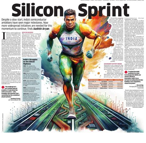 Vlsi For All Pvt Limited On Linkedin Semiconductor India World