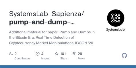 Pump And Dump Datasetlabeledfeaturesfeatures15scsvgz At Master