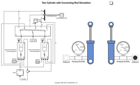 repeating sequence generate arbitrarily shaped periodic signal simulink