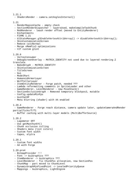 to check pdf shader texture mapping