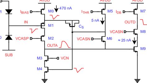 Complete Front End Schematic With Discriminator Download Scientific Diagram