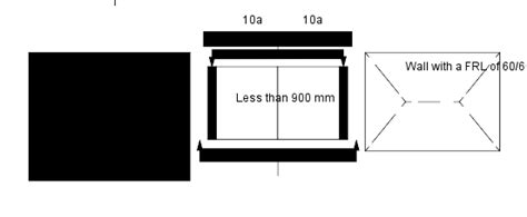 Part 9 2 Fire Separation Of External Walls Ncc