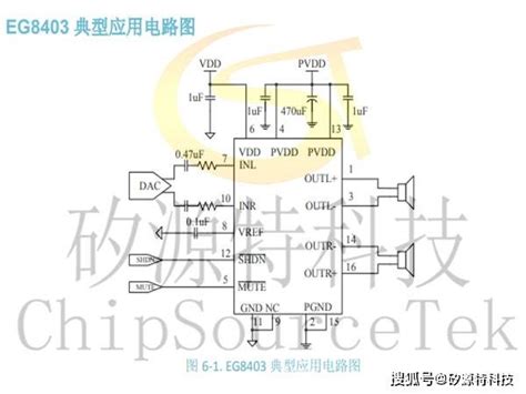 Eg8403图集是一颗3w无滤波器d类立体声音频功放 搜狐大视野 搜狐新闻