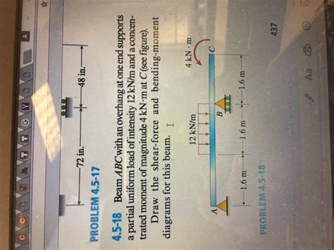 Solved Beam ABC With An Overhang At One End Supports A Chegg