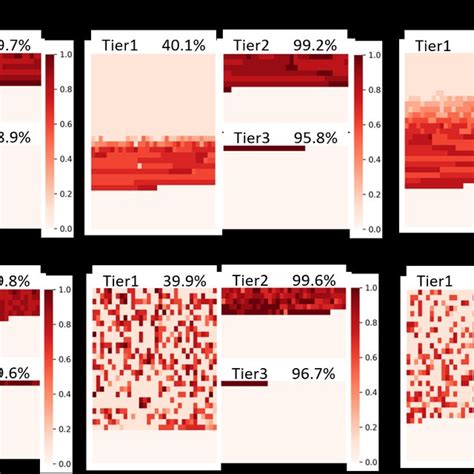 Heatmap Of Files Temperature Distribution On The Final Timestep