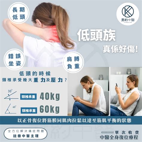 【低頭族】注意⚠️【低頭族 君約中醫及物理治療專科 King Cross Medical Group Ltd