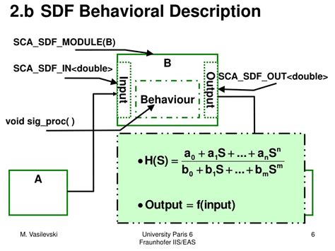 ppt modeling and refining heterogeneous systems with systemc ams