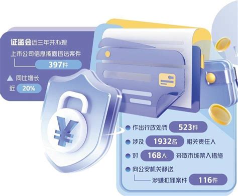 依法从严打击证券欺诈发行市场违法证监会