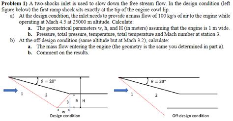 Solved Problem 1 A Two Shocks Inlet Is Used To Slow Down