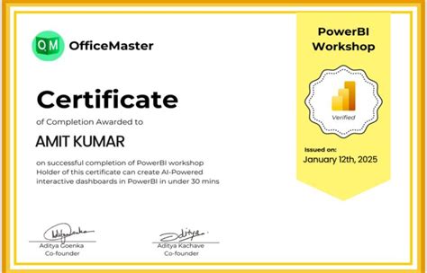 amit kumar on linkedin powerbi datavisualization