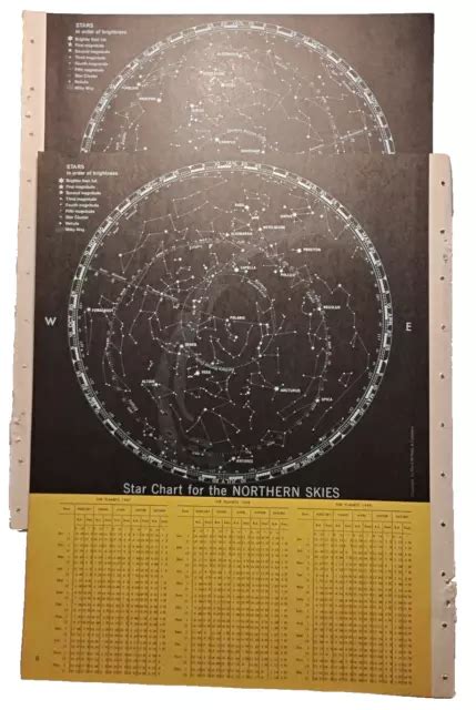 Vintage Star Charts Atlas Map From A 1967 Mid Century Modern World Book