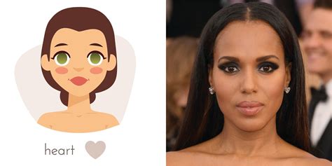 Best Eye Makeup For Heart Shaped Face Saubhaya Makeup