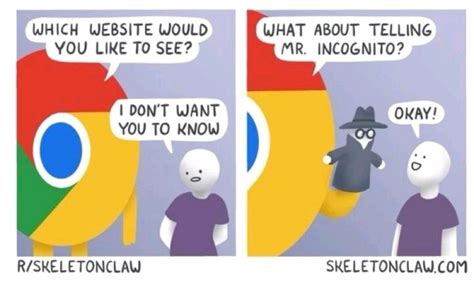 Sarfraz Mohsin On Linkedin Cybersecuirty Hacking