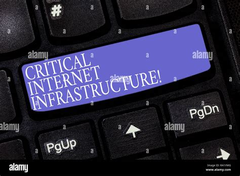 Handwriting Text Critical Internet Infrastructure Concept Meaning Essential Components Of