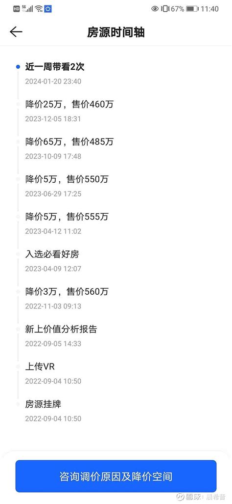 贝壳 的房源时间轴，现在是刚需买换房的好节点，降价还在继续，可精挑细选的候选有很多。 雪球