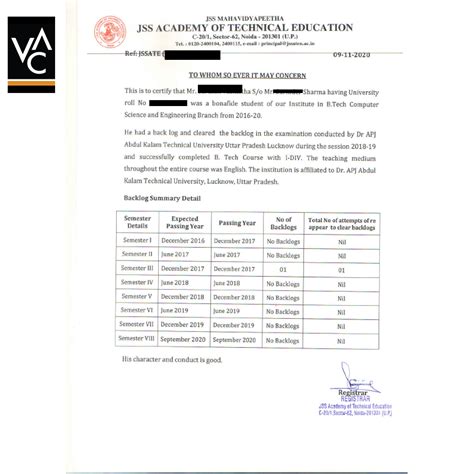Backlog Certificate Format