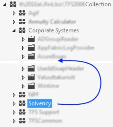 Move A Source Code Project Within A Collection In TFS Stack Overflow
