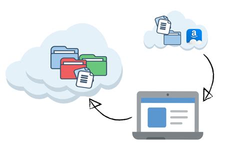 Amazon Cloud Drive Support Discontinued