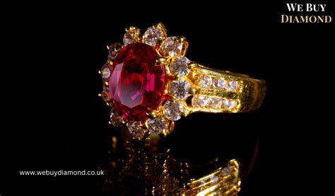 What To Know Before Selling A Ruby Ring