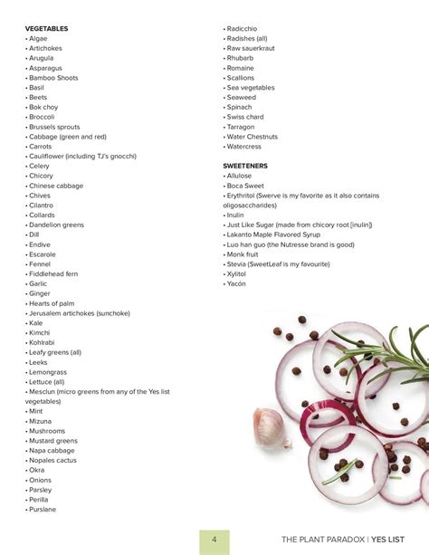 Printable Lectin Free Foods Chart Printable Word Searches