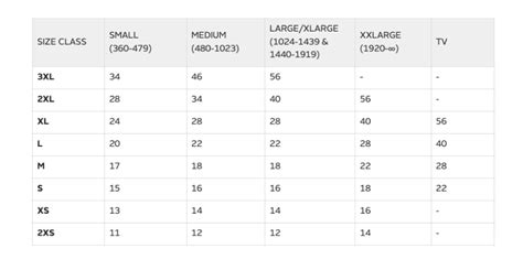 Figmafluttergenerator Flutter Package
