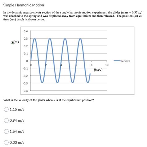 Solved Simple Harmonic Motion In The Dynamic Measurements Chegg Com