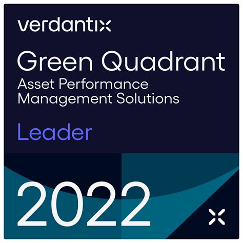 Aspentech Named A Leader In Asset Performance Management By Independent Analyst Firm Business Wire