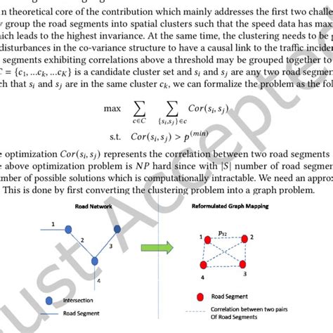 Problem Reformulation To Graph Problem Download Scientific Diagram