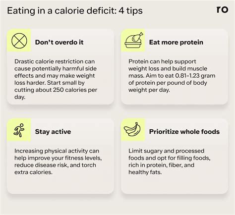 Calorie Deficit Guide How Much To Eat To Lose Weight Ro