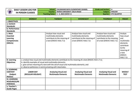 Week1 Health Educationpptx 5bs Mbhte Bangsamoro Autonomous Ppt