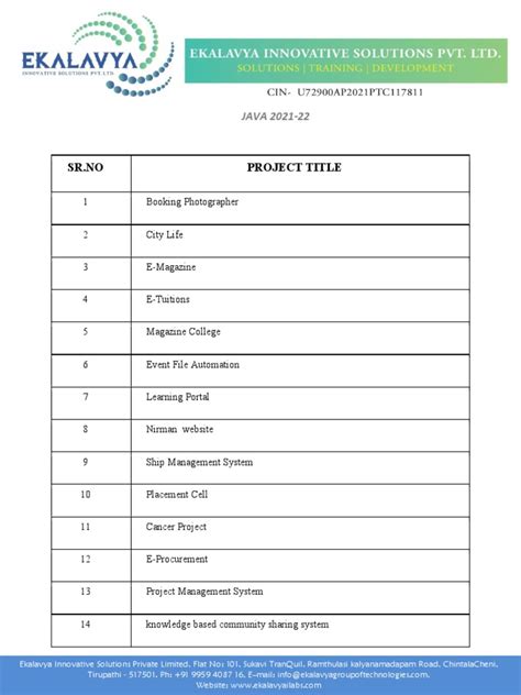 Java 2021 22 Pdf Websites Cloud Computing