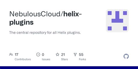 Github Nebulouscloudhelix Plugins The Central Repository For All Helix Plugins