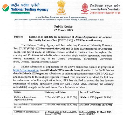 Cuet Ug 2025 Registration Extended Revised Dates Here