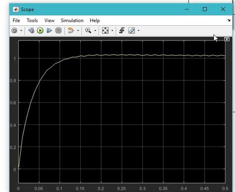 Pid Controller Design Using Simulink Matlab Tutorial 3 Controller Design Pid Controller